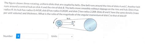 solved the figure shows three rotating uniform disks that