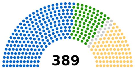 Constituent Assembly Of India Wikiwand