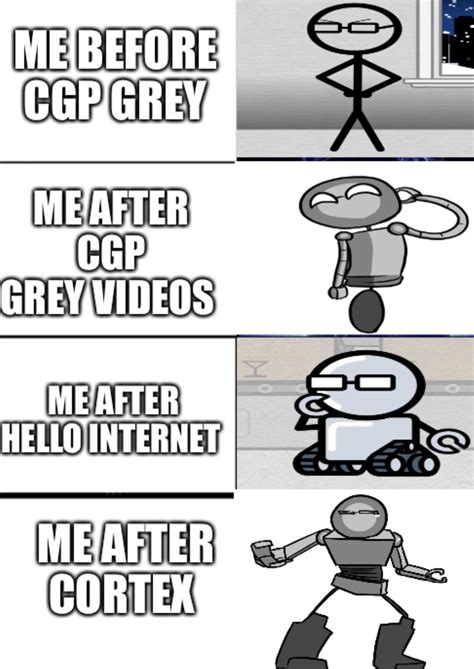 The Evolution R Cortex