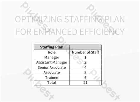 Improving Efficiency Through Strategic Staffing Optimization Excel Template Free Download