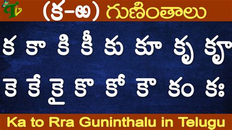 గుణింతాలు క ఱ How To Write Guninthalu In Telugu Full Ka To Rra