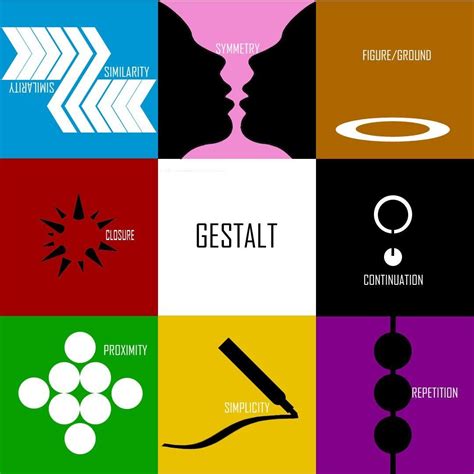 Gestalt Similarity
