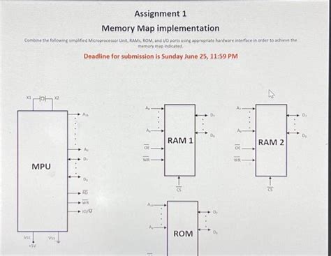 Solved Memory Map Implementation Combine The Following