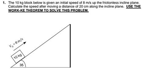 Hibernate Tools Classpath Could Not Create Jpa Based Configuration