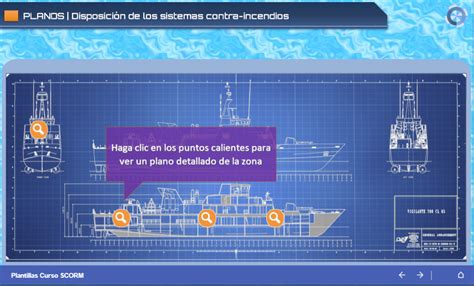 Diseño De Elearning Con Ccaf