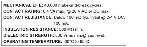 RJS TOGGLE SWITCHES 2U SERIES M2 BLK RJS Electronics Ltd