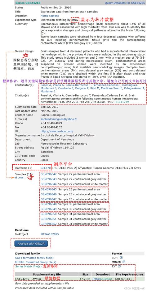 芯片、二代测序的差别及geo数据库界面 芯片数据和测序数据的区别 csdn博客