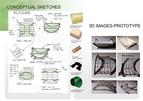 In Design Year 3 Architectural Technology And Interior Design