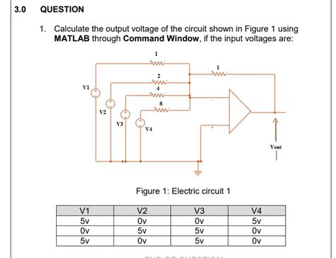 SOLVED Please Answer Quickly QUESTION Calculate The Output Voltage Of The Circuit Shown In