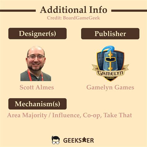 Tiny Epic Tactics Maps Expansion Geekster