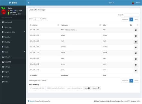 GitHub Stuartsimpson PiHoleDNSAdmin Pi Hole Admin Page That Allows The User To Manage A Local