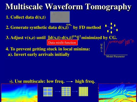 overview of multisource and multiscale seismic inversion ppt download