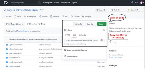 Github Mbits Mirafra Linux Course This Course Walks You Through The Linux Os Commands And Usage