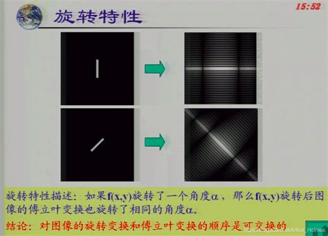 数字图像处理，图像的频域变换（二）——二维离散傅立叶变换的性质。都是数学都是各种傅里叶各种性质数字图像处理二维傅立叶变换的基本性质 Csdn博客