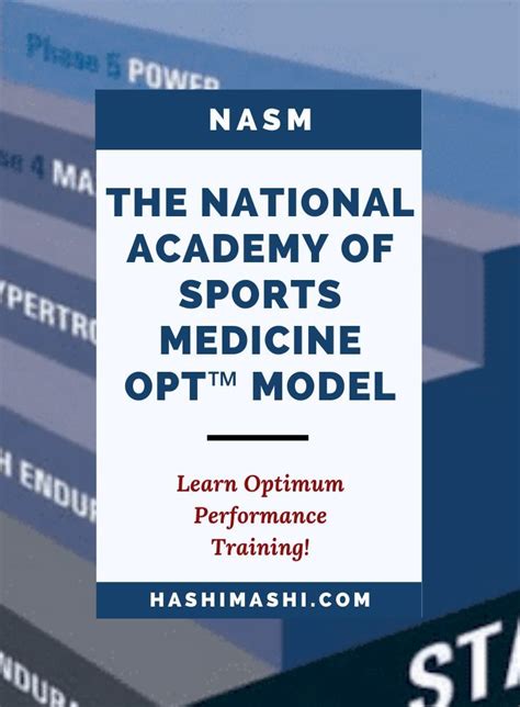 Nasm Opt Model A Guide To Optimum Performance Training