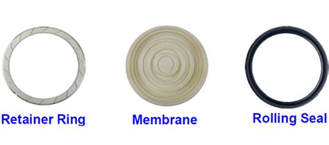 Cmp Head Power Team Technologies S Pte Ltd