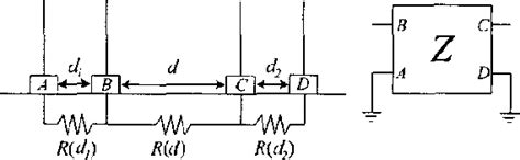 Figure 2 From Substrate Resistance Modeling For Noise Coupling Analysis Semantic Scholar