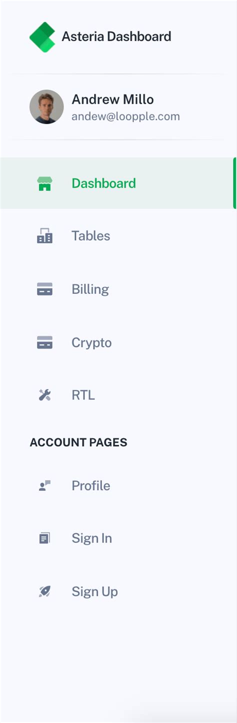 Bootstrap Sidebars Components 6