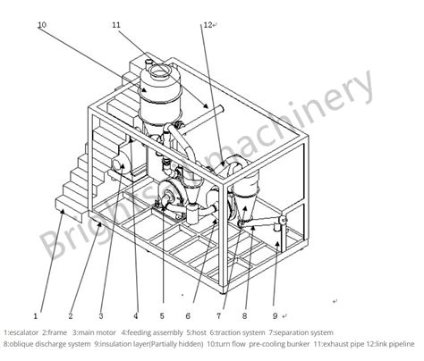 Bs Cryogenic Mill Buy Cryogenic Mill Powder Making Machine Grinder