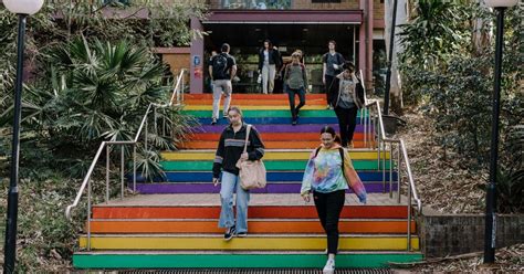 Uow Is Proud To Have A Network Of Staff And Student Allies Who Support