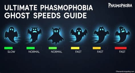All Phasmophobia Ghost Movement Speeds Expert 2026 Guide