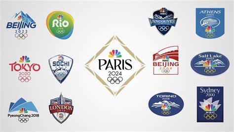 Olympics Logo Japanese Suggest New Tokyo Olympics Logo As Official