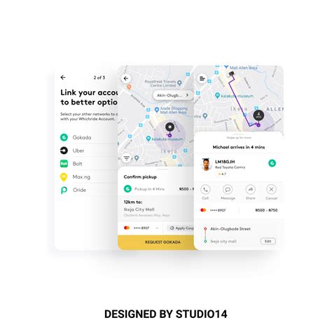 Importance Of UI UX Design In Building A Great Product Studio 14