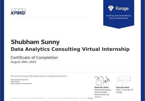 Dataanalytics Virtualinternship Kpmgprojects Shubham Sunny