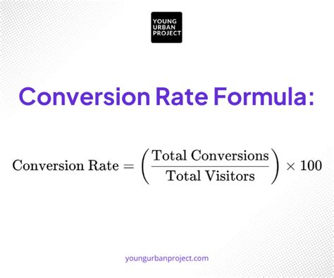 Conversion Rate Calculator Calculate And Boost Conversions