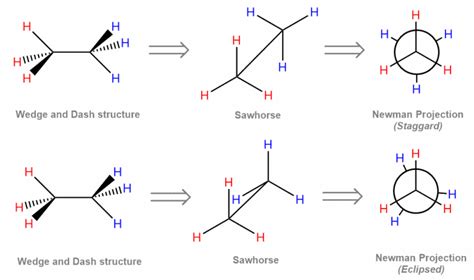 Newman Projection Learn Chemistry Online Chemistryscore