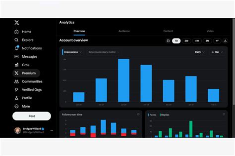 10 X Twitter Analytics Tools For 2026
