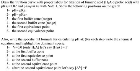 Draw The Titration Curve With Proper Labels For Titration Of