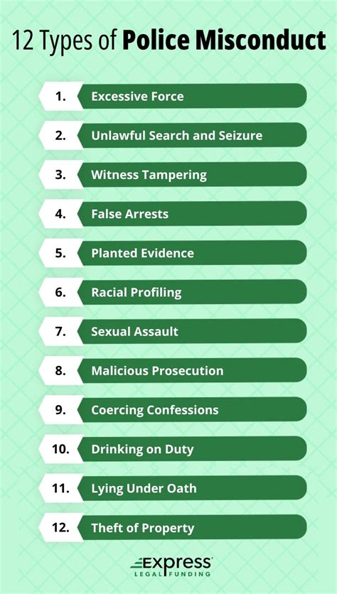 12 Types Of Police Misconduct You Need To Know Examples