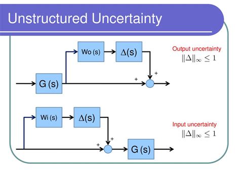 Ppt Robust Control Of Uncertain Mimo Systems Design And Assessment