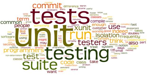The Whats Whys And Hows Of Effective Unit Testing Alphanove