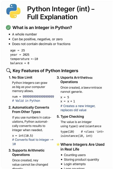 Python Programming Codingjourney Pythonforbeginners Learningdaily