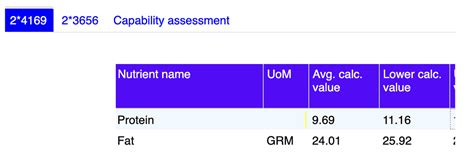 Values In Editable Cells Of Datatable Not Visible After Editing When