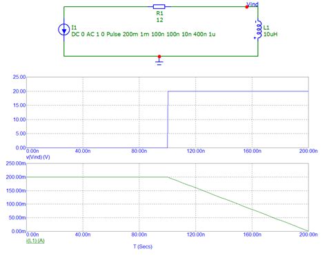 Electromagnetism Self Inductor Where Do I Go Wrong When Calculating