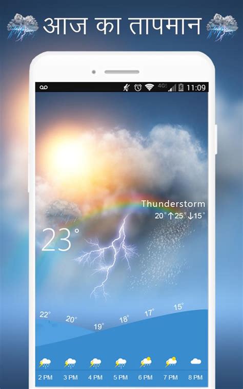 Aaj Ka Tapman Weather Forecast Para La Descarga De Android