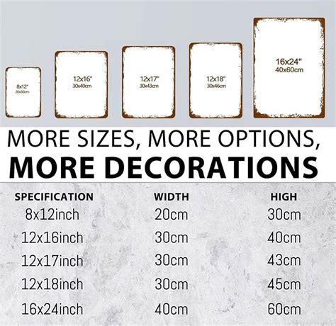 Chemistry Scientific Notation Cheat Sheet