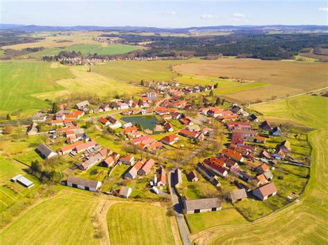 Rural Settlements — Lesson Social Science Class 7