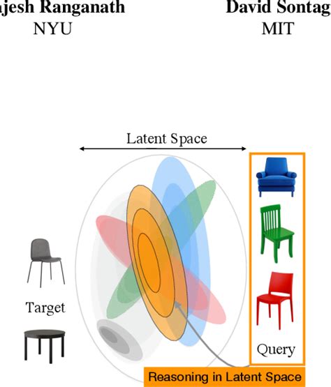 Figure 1 From Max Margin Learning With The Bayes Factor Semantic Scholar