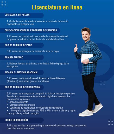 Admisión Univermilenium