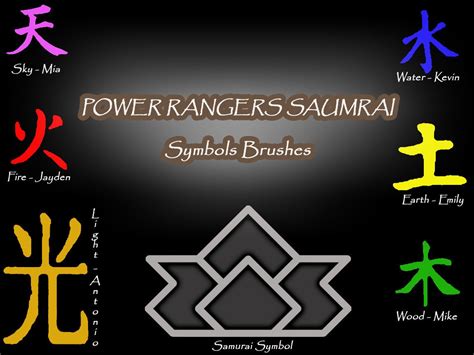 Power Rangers Samurai Symbols Powers