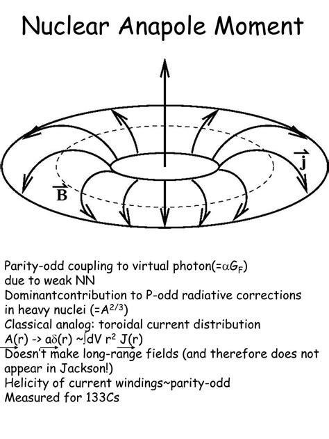 Ppt W M Snow Physics Department Indiana University Npss Bar Harbor
