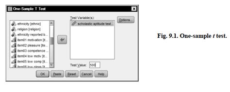 Comparing Two Groups With Spss Problem 9 1 One Sample T Test Hkt Consultant