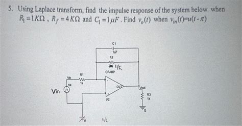 Solved Using Laplace Transform Find The Impulse Response Of