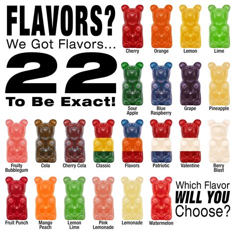 Biggest Gummy Bear Big Gummy Bear 6 Pack Assortment Nandys Candy