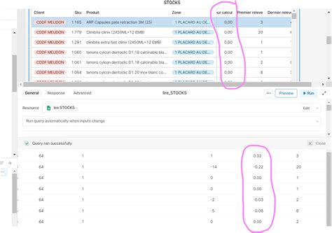 Issue With Display Decimal And Negative Numbers 💬 Queries And
