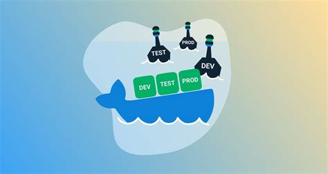 modifying docker images during kubernetes deployments r octopusdeploy